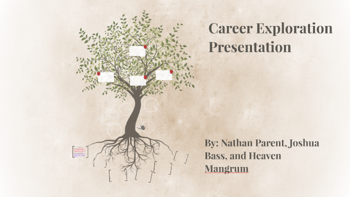 Career Exploration Presentation by Nathan Parent on Prezi
