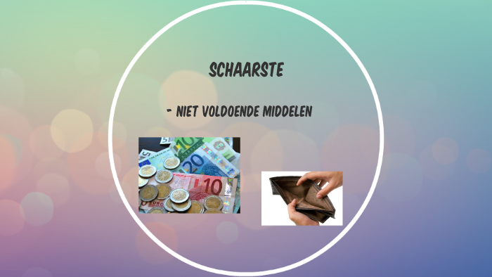 Primaire behoeften by Indy Wiegeraad on Prezi