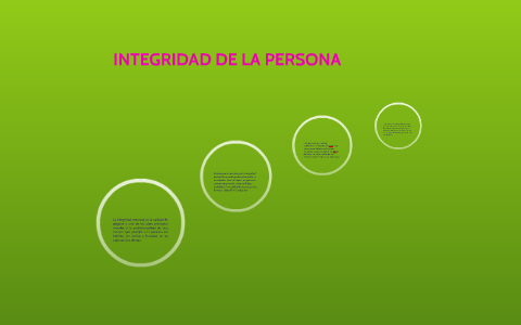 INTEGRIDAD DE LA PERSONA by Libni EspiinoZa on Prezi