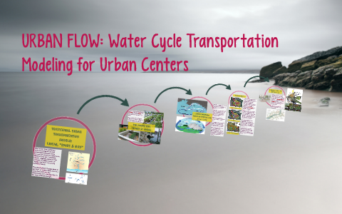 URBAN FLOW: Water Cycle Transportation Modeling by Lisa White on Prezi