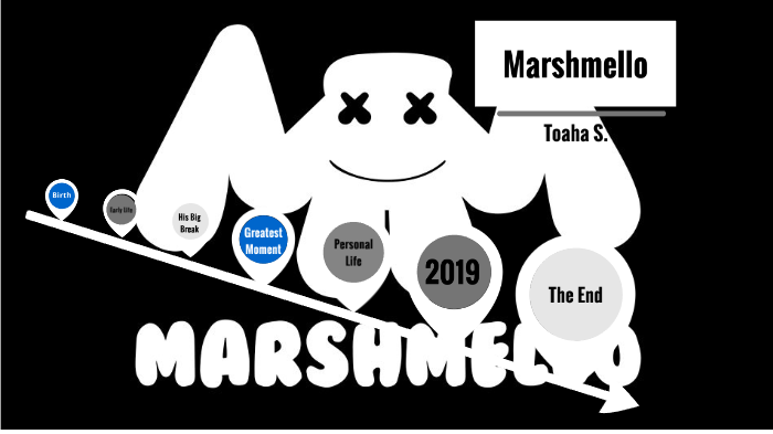 Marshmello project by Toaha Sajim on Prezi