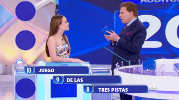 Juego de Las Pista - Act 3 by Giullia Venturini on Prezi