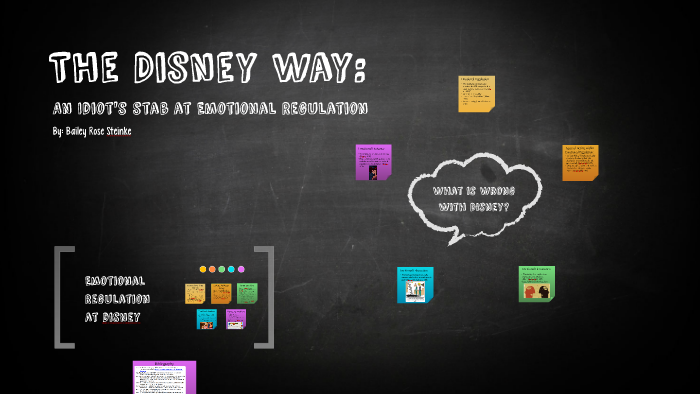 The Disney Way by Bailey Steinke on Prezi