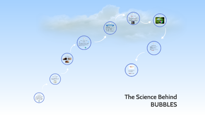 The Science Behind BUBBLES by Mady Brown on Prezi