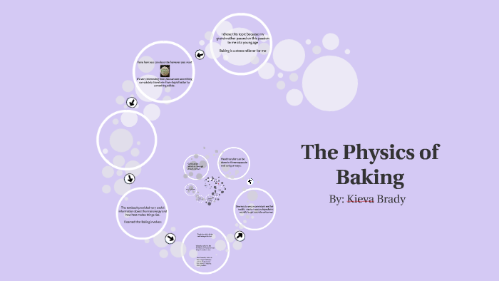 The physics of baking by Siobhan Brady on Prezi