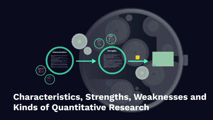 Characteristics Strength Weaknesses And Kinds Of Quantitative Research By Galario Arl Kheem Rey
