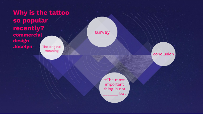 Why are tattoos so popular in recent years? by Jocelyn Liu on Prezi