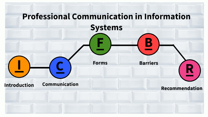 Communication in Information System by Changfeng Yu on Prezi