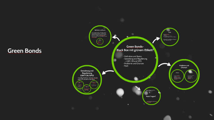 Green Bonds by Michelle Birk on Prezi
