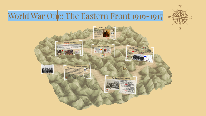 World War One: The Eastern Front 1916-1917 by George Abbott on Prezi