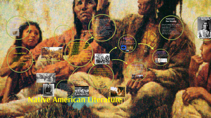 Native American Literature by Alexander Garcia on Prezi