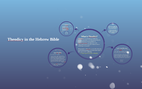 Theodicy in the Hebrew Bible by Dong Sung Kim on Prezi