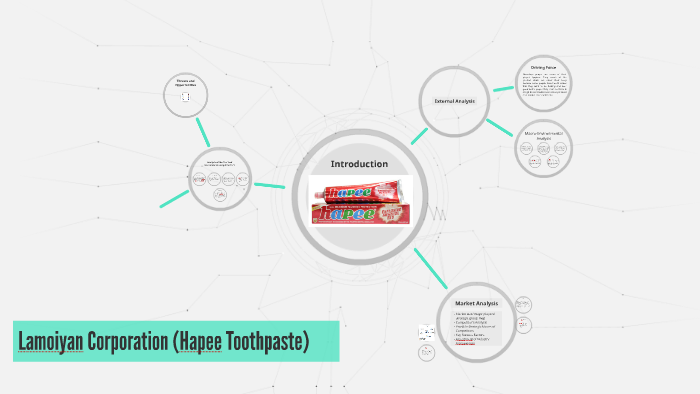 Lamoiyan Corporation (Happee Toothpaste) by Richard John Nacar on Prezi