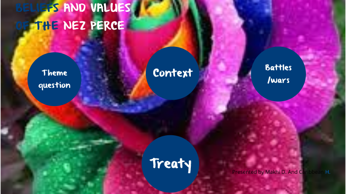 Beliefs and Values of the Nez Perce by Caribbean Harris on Prezi