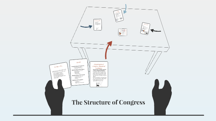The Structure of Congress by Kevin Walker on Prezi
