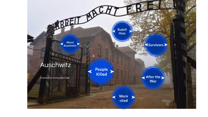 Auschwitz by Kristopher Creel on Prezi