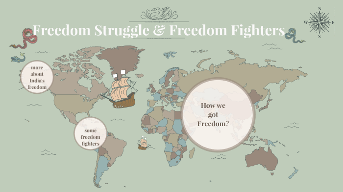 Freedom Struggle & Freedom Fighters by Arham Jain on Prezi
