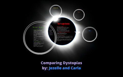 The Hunger Games Characteristics of a dystopian society-Clip by on Prezi
