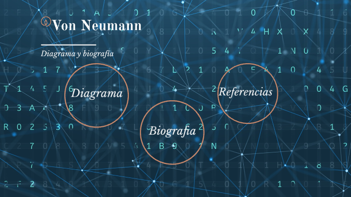 Diagrama de Von Neumann by Gabriel ceron on Prezi