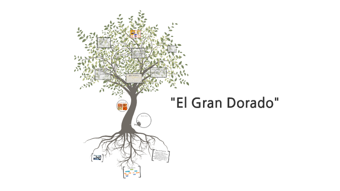 El Gran Dorado by Izzèelh Carrazzco' on Prezi