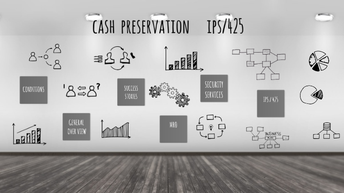 cash preservation ips/425 by Astrid Mendoza on Prezi