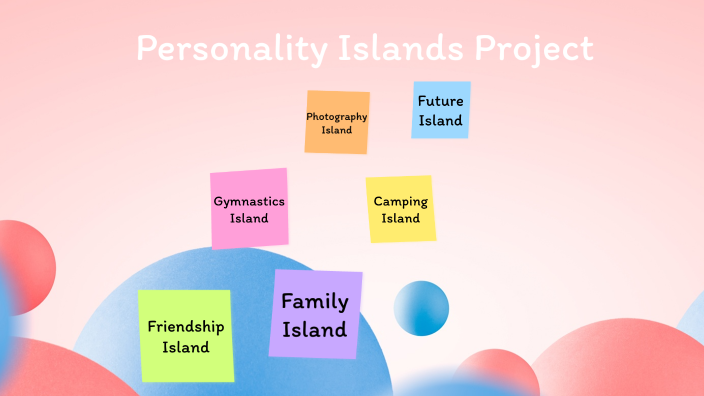 Personality Islands Project by Jenna Hanson on Prezi