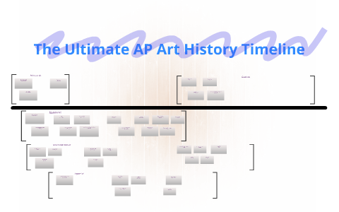 Ultimate AP Art History Timeline by Kelly Williams on Prezi