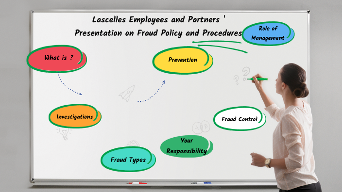 Fraud Presentation by Ray Weir on Prezi