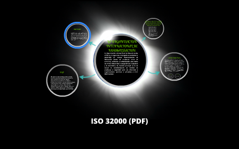 ISO 32000 by on Prezi
