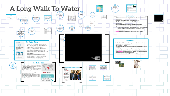 A Long Walk To Water by Nadia J on Prezi