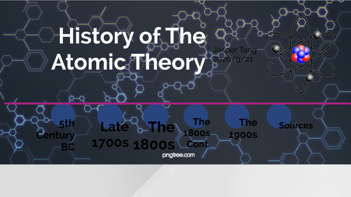History of the Atomic Theory by Jasper Tang on Prezi