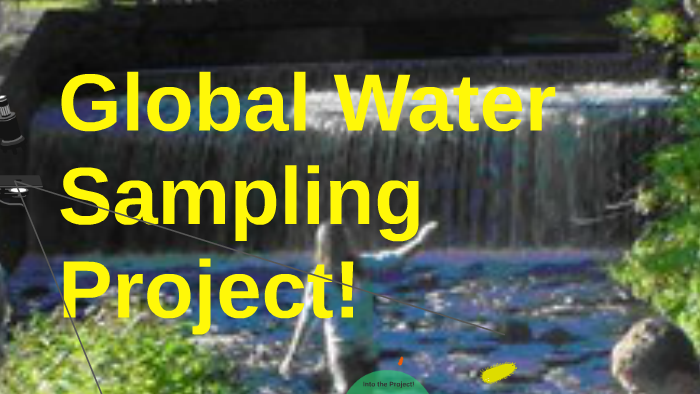 Global Water Sampling Project! by Da Ch on Prezi