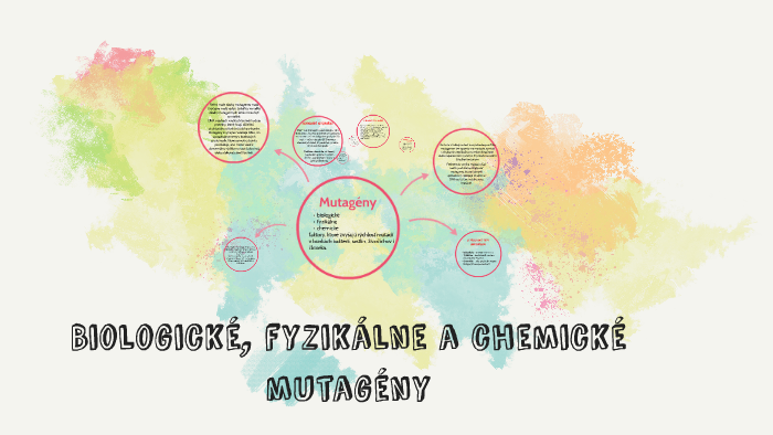 Biologické, fyzikálne a chemické mutagény by Patricia Snircova on Prezi