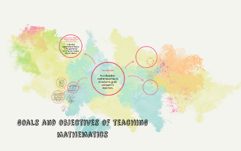 goals and objectives of teaching mathematics by Emoway Olbinado on Prezi
