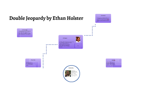 Double Jeopardy by Ethan Holster by on Prezi
