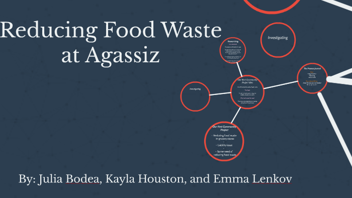 Reducing Food Waste at Agassiz by julia bodea