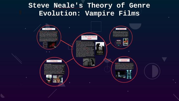 Steve Neale's Theory of Genre Evolution by Dani Pidgeon on Prezi