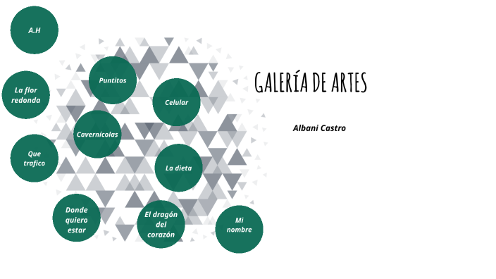 Galería de artes by Albani Victoria Castro Salcedo on Prezi
