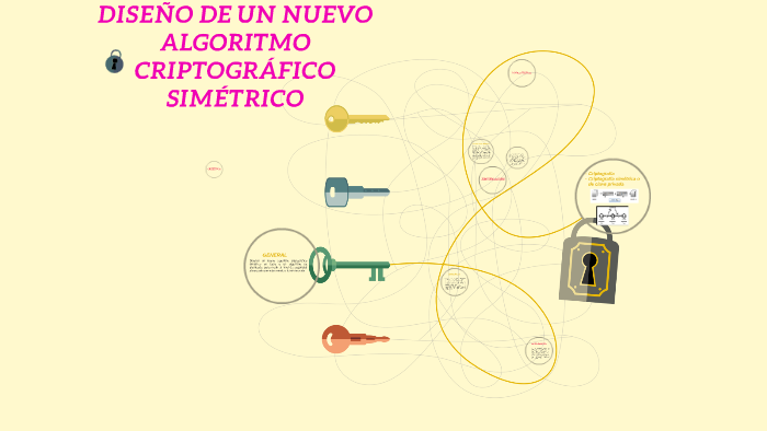 DISEÑO DE UN NUEVO ALGORITMO CRIPTOGRÁFICO SIMÉTRICO by carla montalvan ...