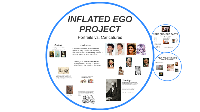 INFLATED EGO PROJECT by Emily Howard on Prezi