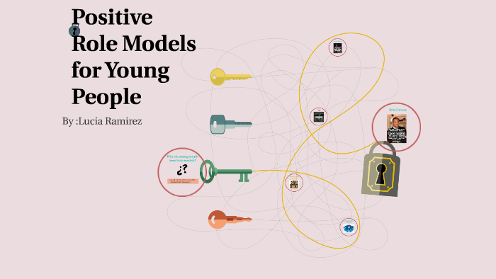 Positive Role Models for Young People by Lucia Ramirez on Prezi