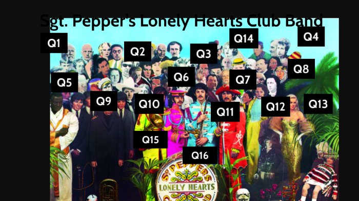 Sgt Peppers by Priyank Parikh on Prezi