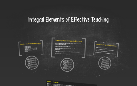 Integral Elements of Effective Teaching by Molly Hilterbrand on Prezi
