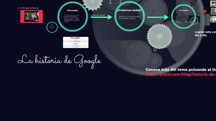 La historia de Google by Vladimir Caballero on Prezi