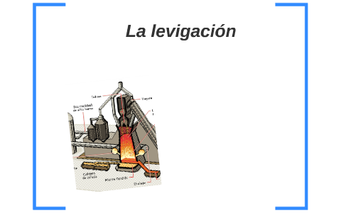 La levigación by sebastian montenegro on Prezi