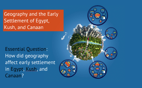 Geography & Early Settlement of Egypt, Kush, and Canaan by Donald ...