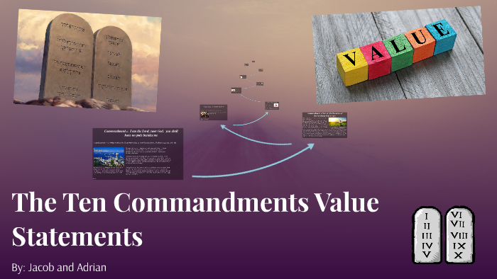 The Ten Commandments Value Statements by Jacob Pull on Prezi