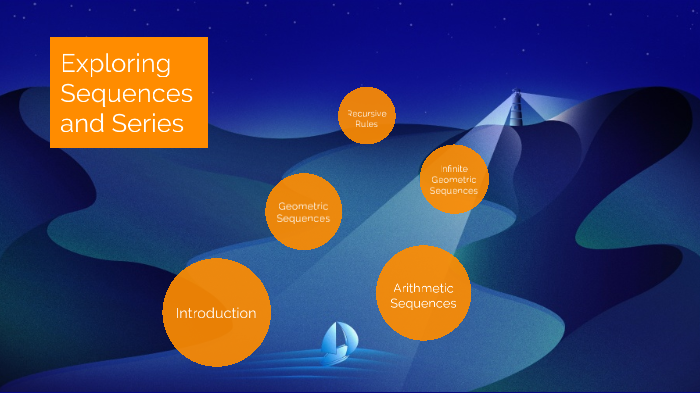 Exploring Sequences and Series by Catherine Nosacka on Prezi