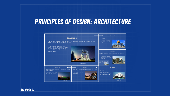 Principles of design: Architecture by Randy Garcia on Prezi
