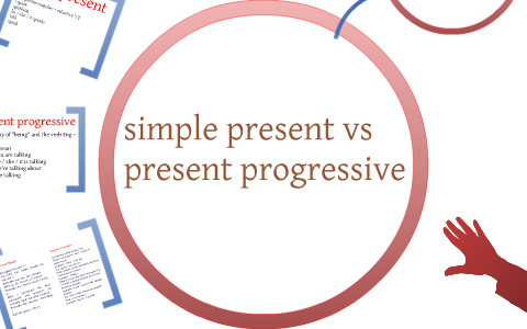 Presente Simple vs . Presente Progresivo by Stefanny Pardo